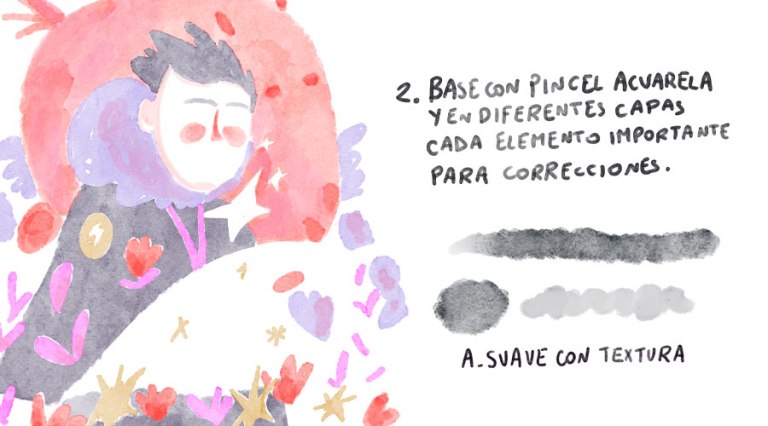 Apuntes para Acuarela Digital – Andreaga